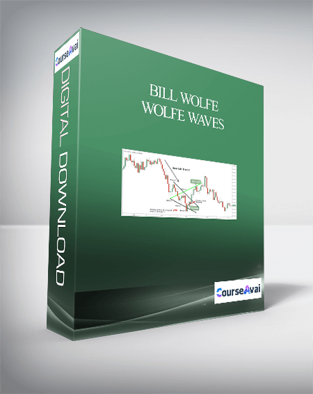 Bill Wolfe – Wolfe Waves - Gripforex.com