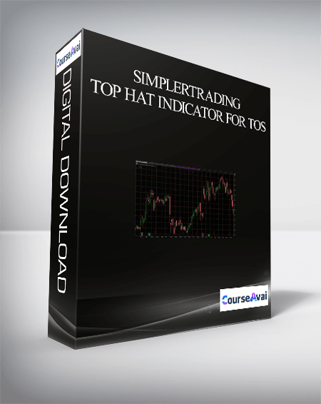 Simplertrading – Top Hat Indicator For TOS - Gripforex.com