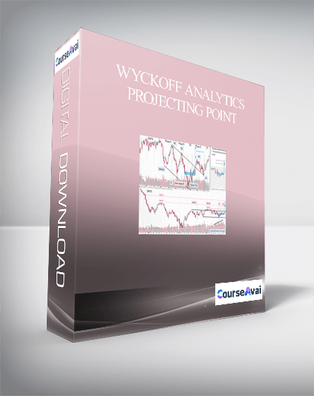 Wyckoff Analytics – Projecting Point-and-Figure Price Targets Across ...